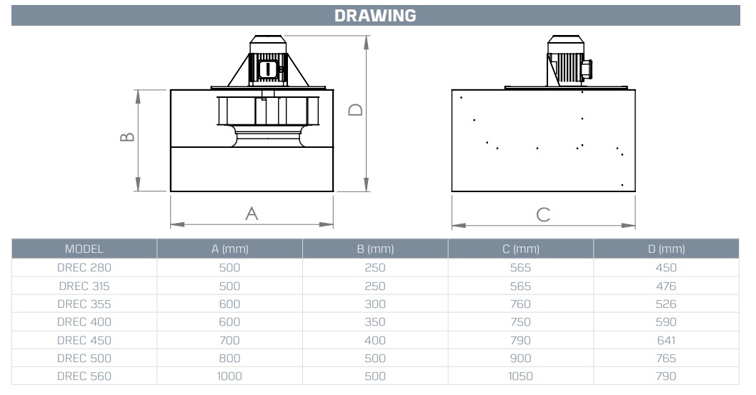 DREC 315 Rectangular Duct Fan - MMOTORS